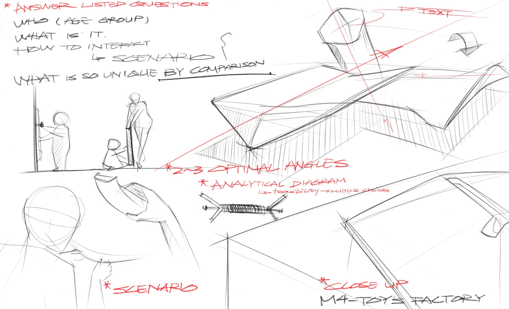 Page Composition – poradora