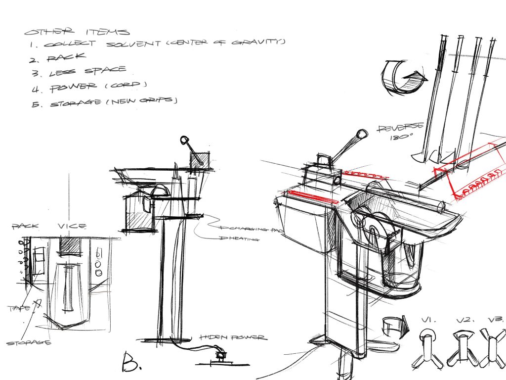 What Is Analytical Drawing? – Improve Your Figure Drawing – BLGQMG