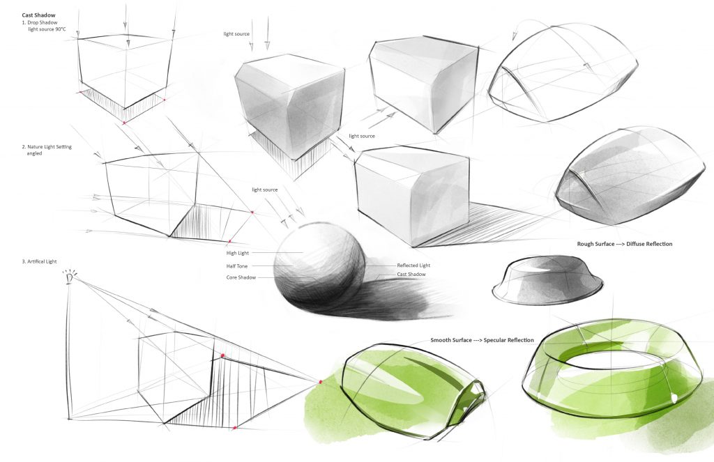 Rendering – poradora