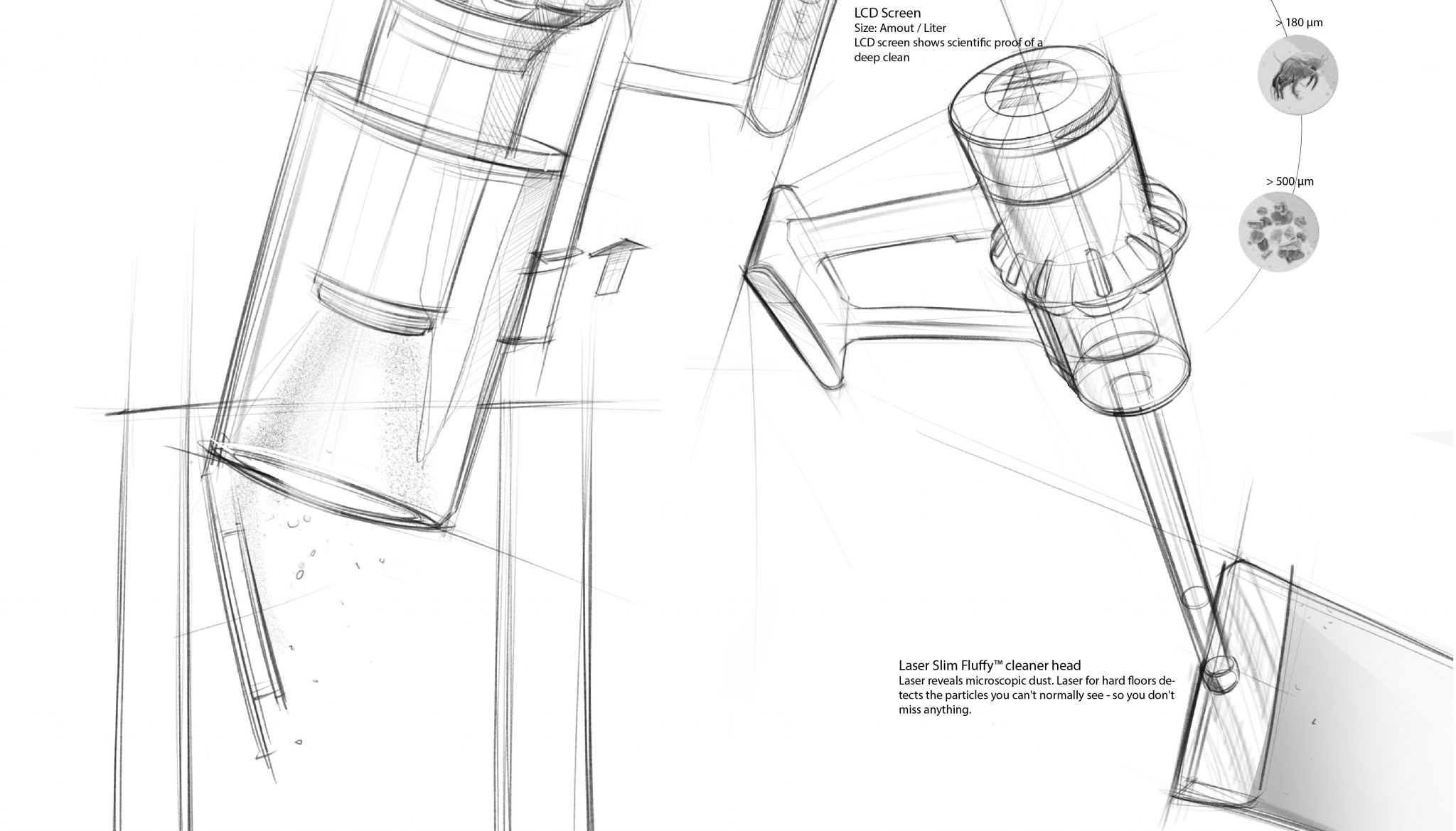Dyson-Anatomy – poradora