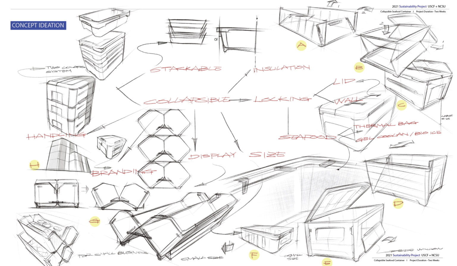 ideation sketches – poradora