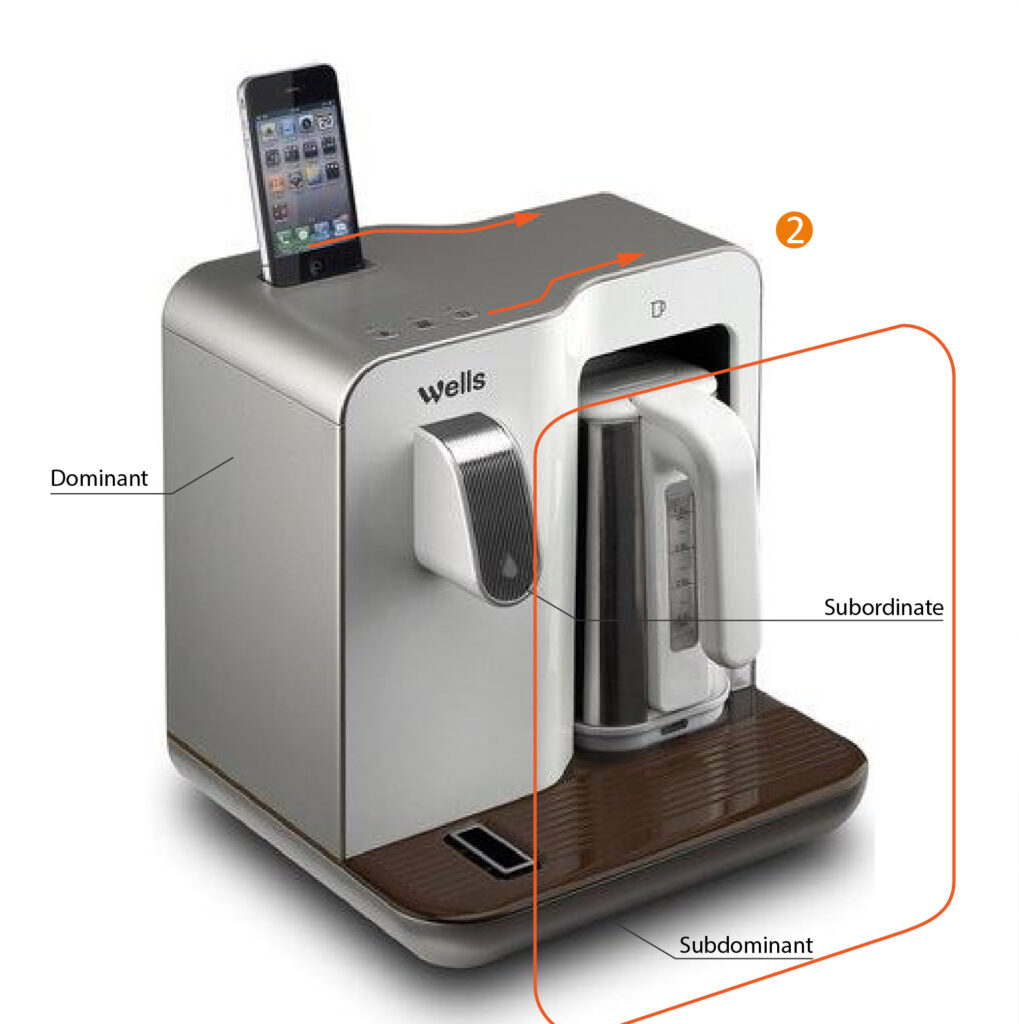 Visual Relations – poradora