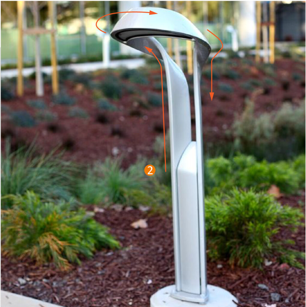 Visual Literacy – poradora