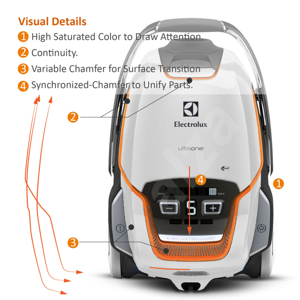 Visual Relations – poradora