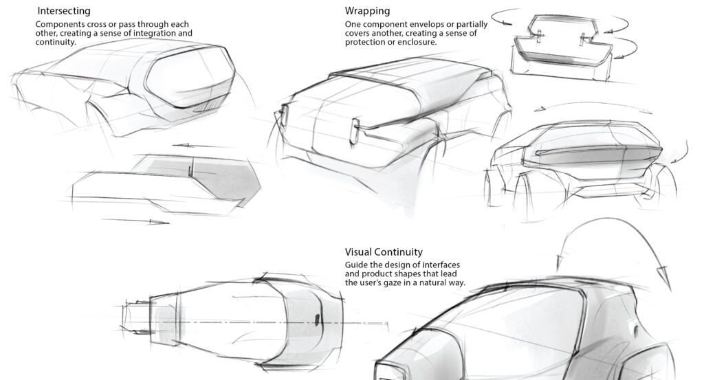 Surface Continuity and Gestalt Principles – poradora